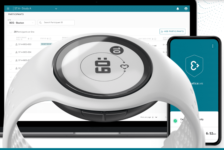 Devices & Technology - The Danny Did Foundation