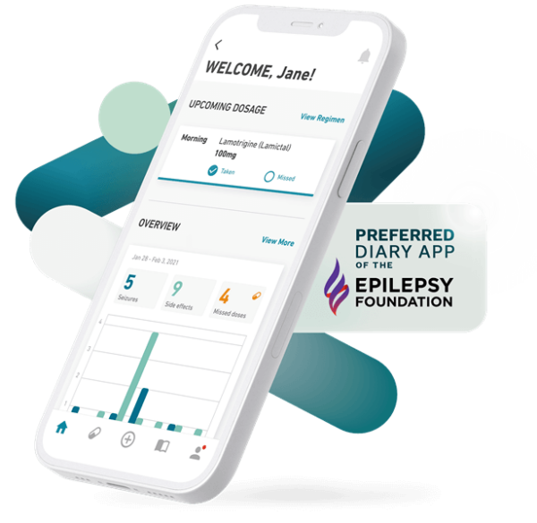 Devices & Technology - The Danny Did Foundation