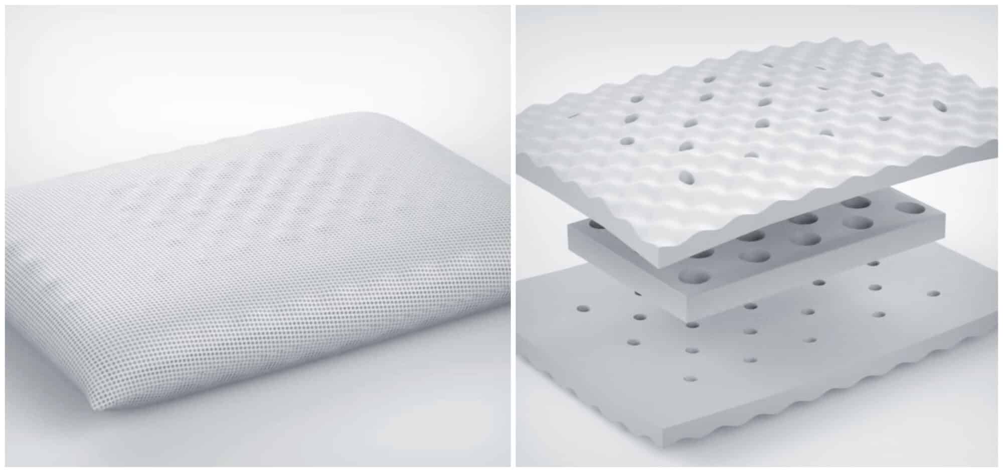 Devices & Technology - The Danny Did Foundation